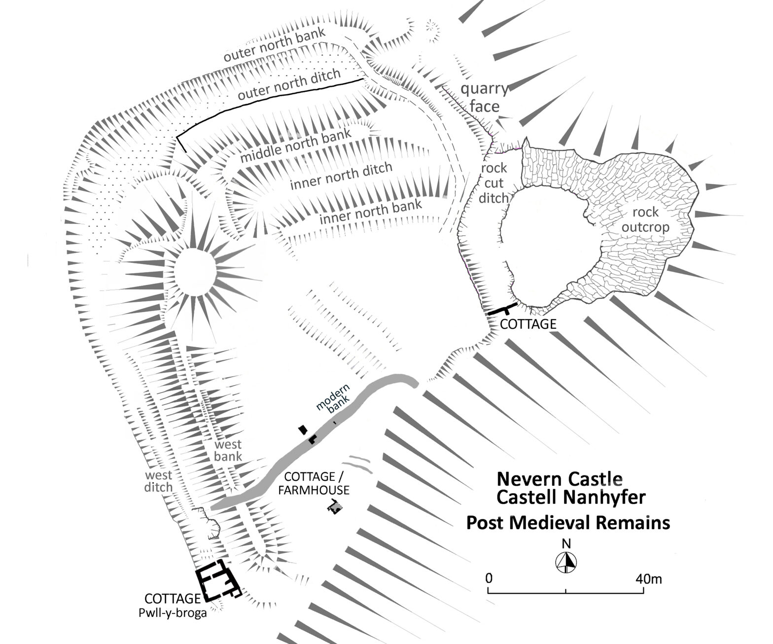 Development of the Castle – Nevern Castle