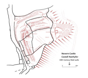 Development of the Castle – Nevern Castle
