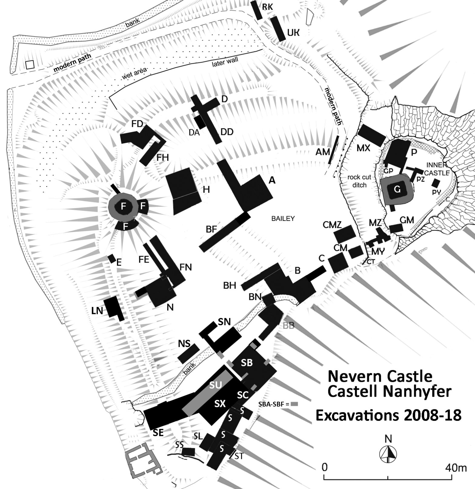 Archaeology – Nevern Castle
